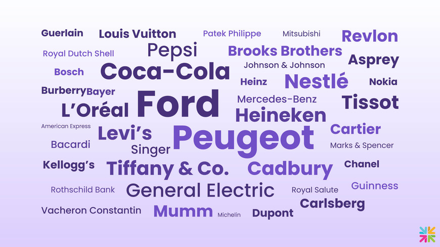 A Comprehensive Guide To Design Brand Identity Assets